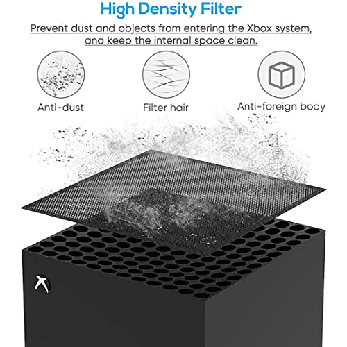 Dovrson for Series X, Dust Filter Cover Mesh Cooler Filter Dust-Proof Cover with 4 Thump Grip Caps- 1 Pack