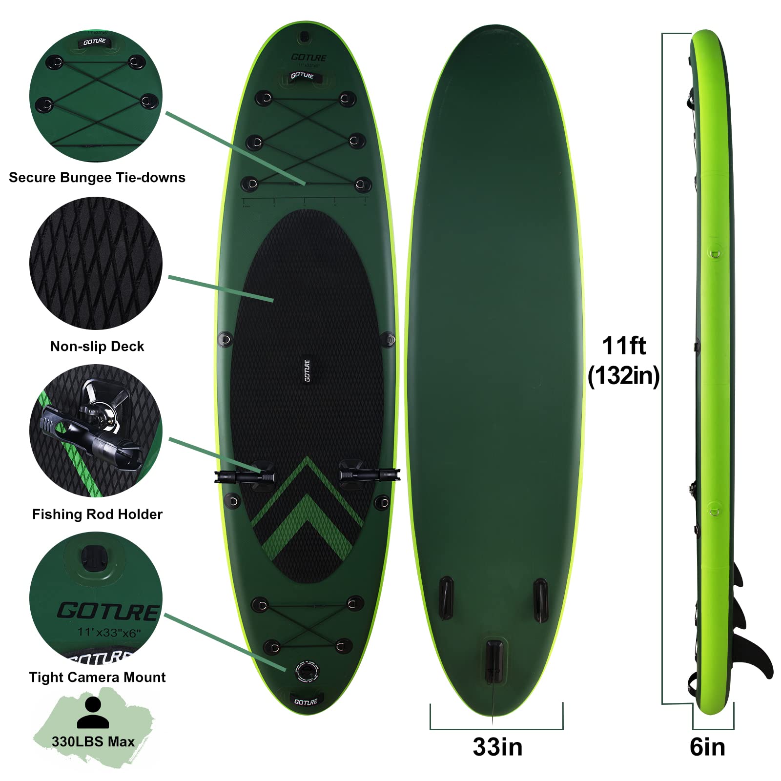 Goture 11'33"6" Inflatable Stand Up Paddle Board, Fishing Paddle Board, Double Layer Fishing SUP with Full Accessories, Extra Width, Non-Slip Deck, Camera Mount, Travel Backpack for All Skill Levels