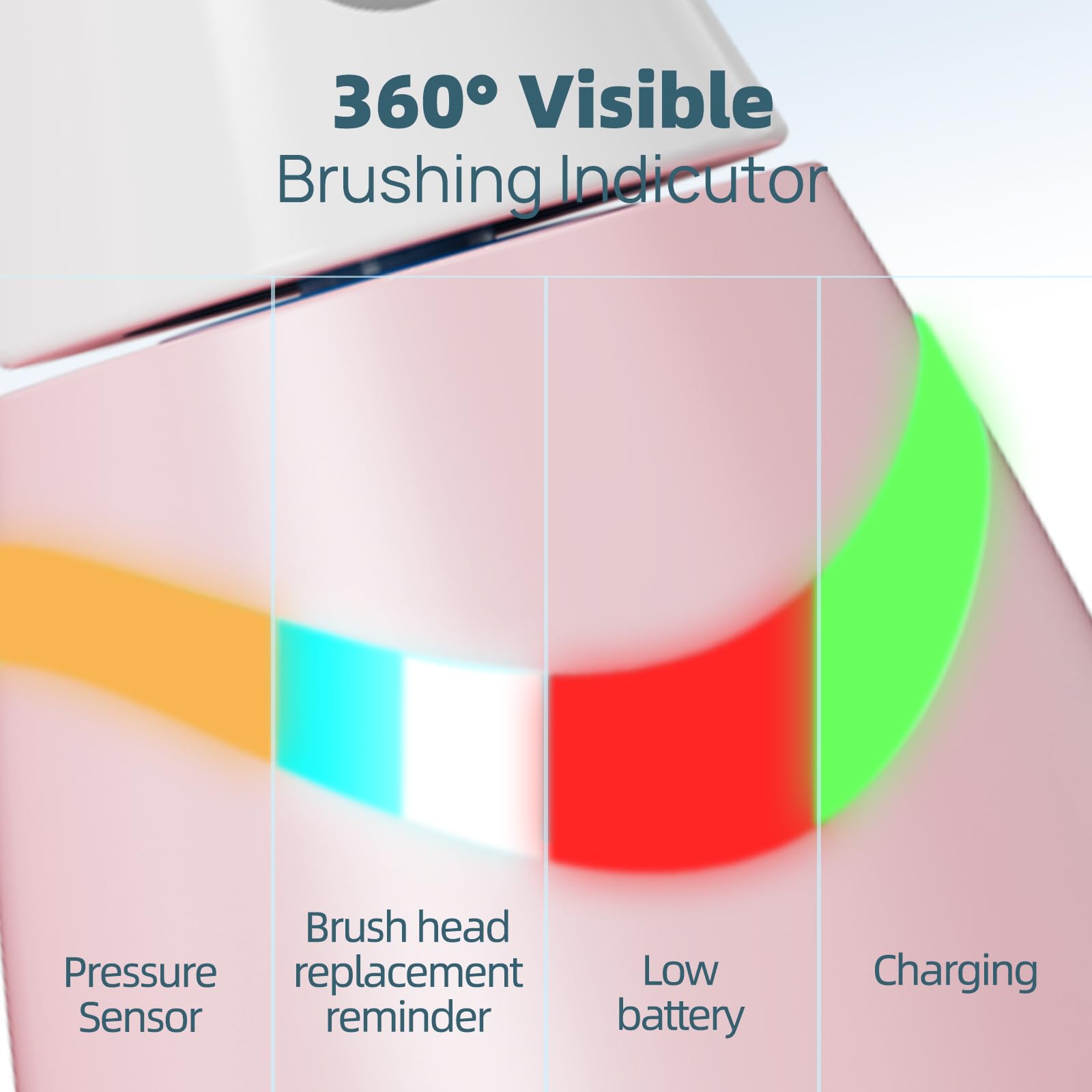 Hyslor Electric Toothbrush for Adults with Pressure Sensor, Rechargeable Sonic Toothbrushes 3 Hours Fast Charging for 80 Days Using, Power Electronic Tooth Brush 5 Modes with 4 Brush Heads, White