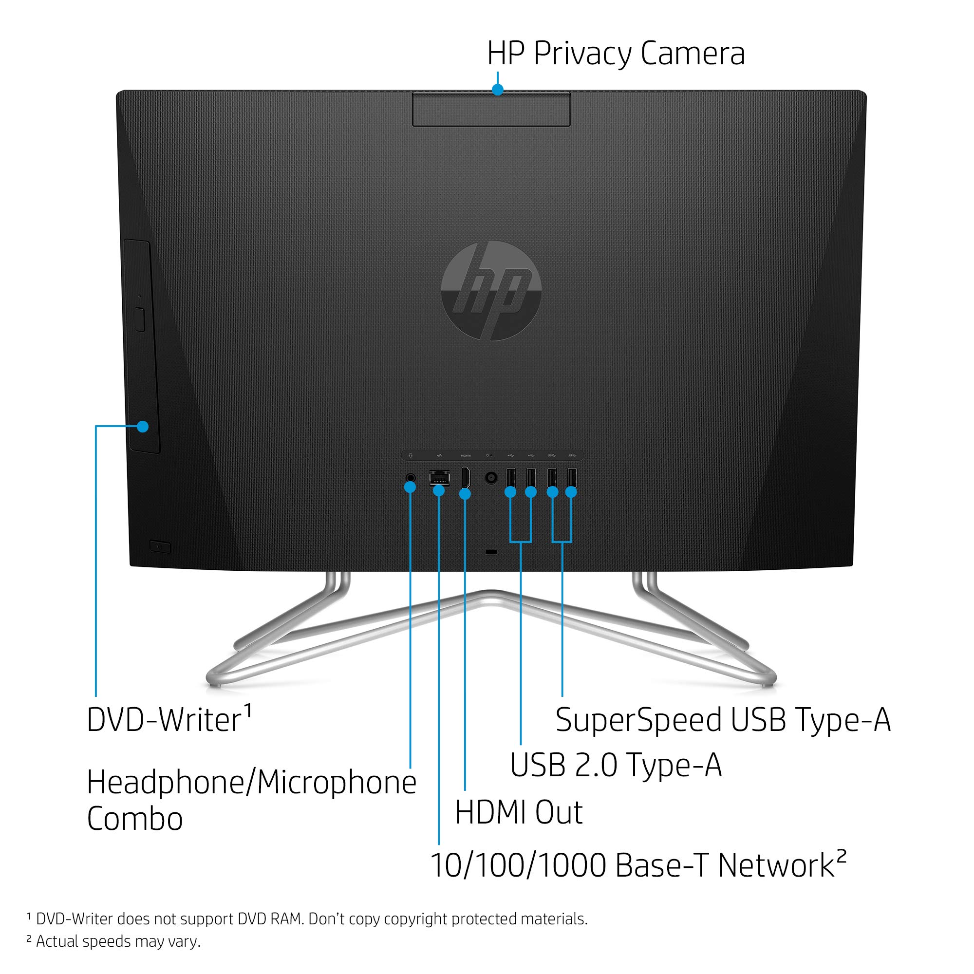 HP 22-DF AMD Ryzen 3 3250U 8GB 1TB HDD 21.5-Inch Full HD Touch Screen All-in-One PC