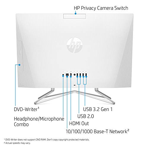 HP 24-inch All-in-One Desktop Computer, AMD Athlon Silver 3050U Processor, 8 GB RAM, 256 GB SSD, Windows 10 Home (24-dd0010, White) (Renewed)