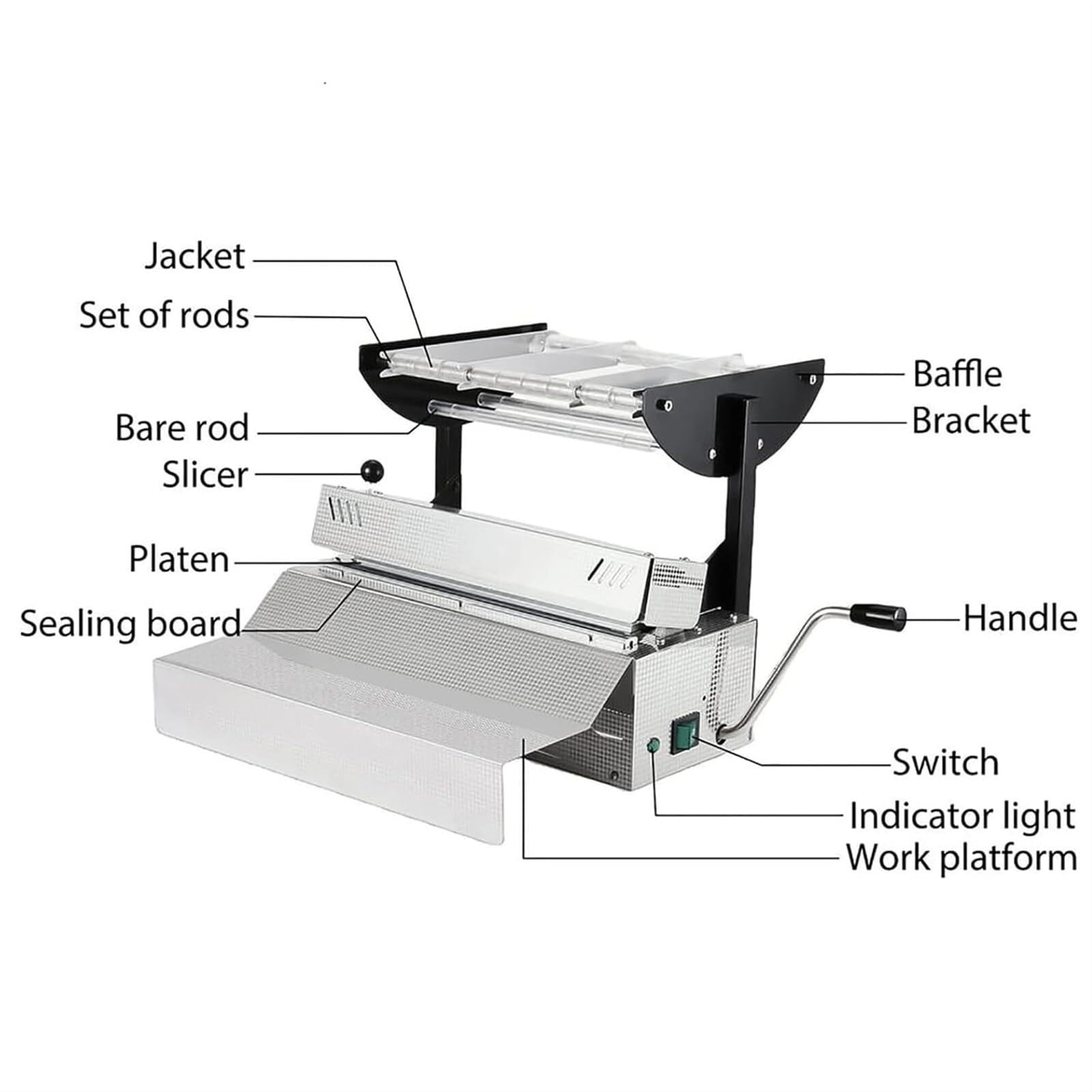LKXNEW Heat Sealer, Medical Sealer, Rotary 6-Speed Temperature Adjustment, High Sealing Efficiency, Suitable for Clinics