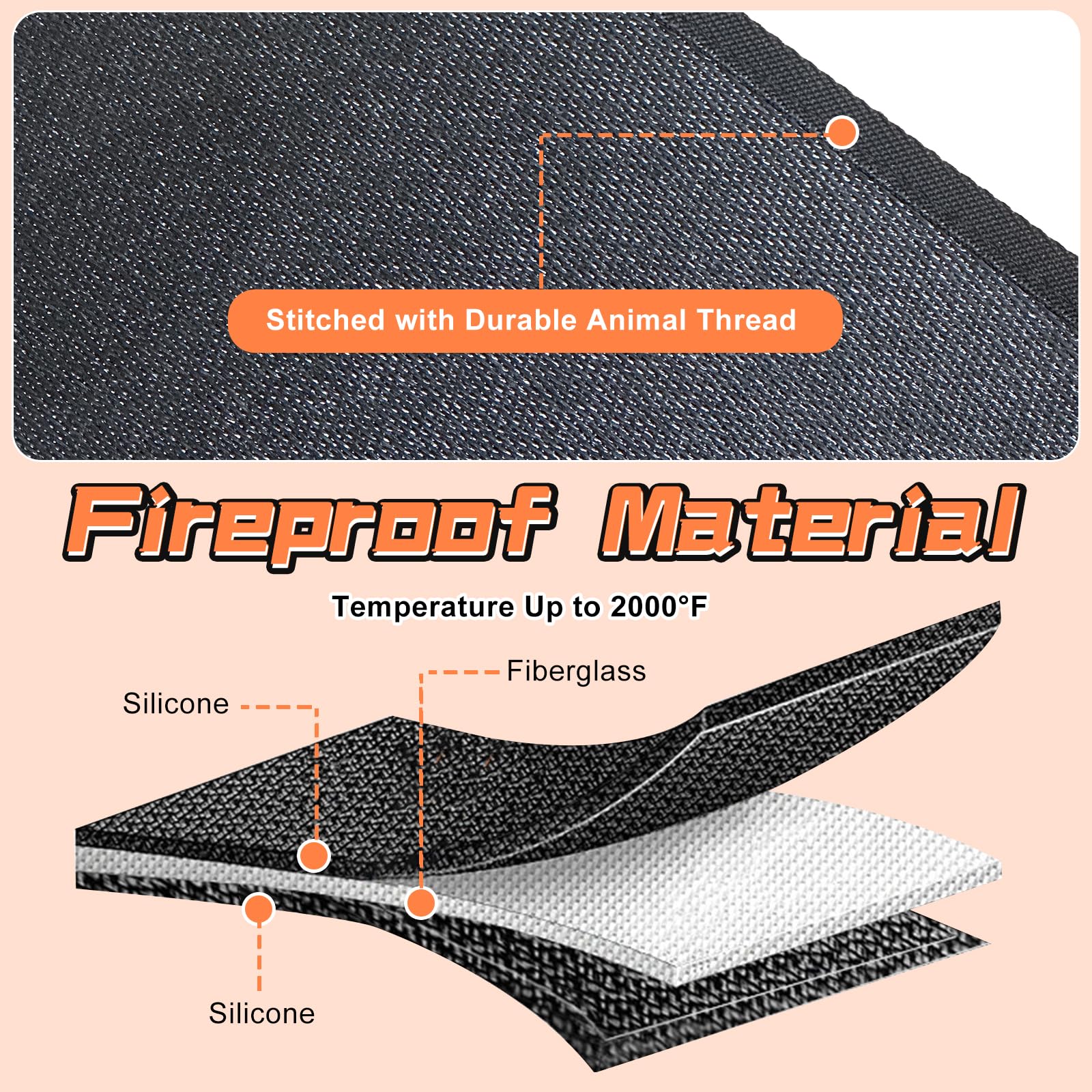 Hearth Rugs Fireproof, Fireplace Rug, Fireplace Mat, Fireplace Rugs Fire Resistant, 46" x26β, Heated Floor Mat for Outdoor Grills, Fire Pits, Smokers, Woodstoves
