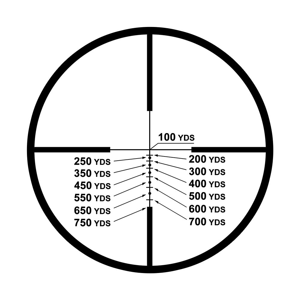 Feyachi Falcon 3-12x40mm Rifle Scope, BDC MOA Reticle Second Focal Plane 1-inch Tube Riflescopes Black Matte