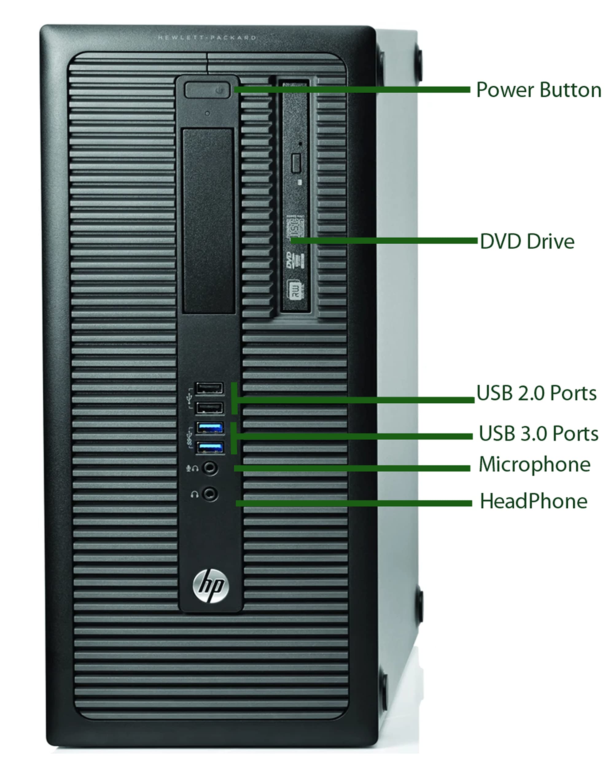 Hp EliteDesk 800 G1 Tower Computer Desktop PC, Intel Core i7 3.4GHz Processor, 16GB Ram, 512GB M.2 SSD, WiFi & Bluetooth, Wireless Keyboard and Mouse, Windows 10 Pro (Renewed)