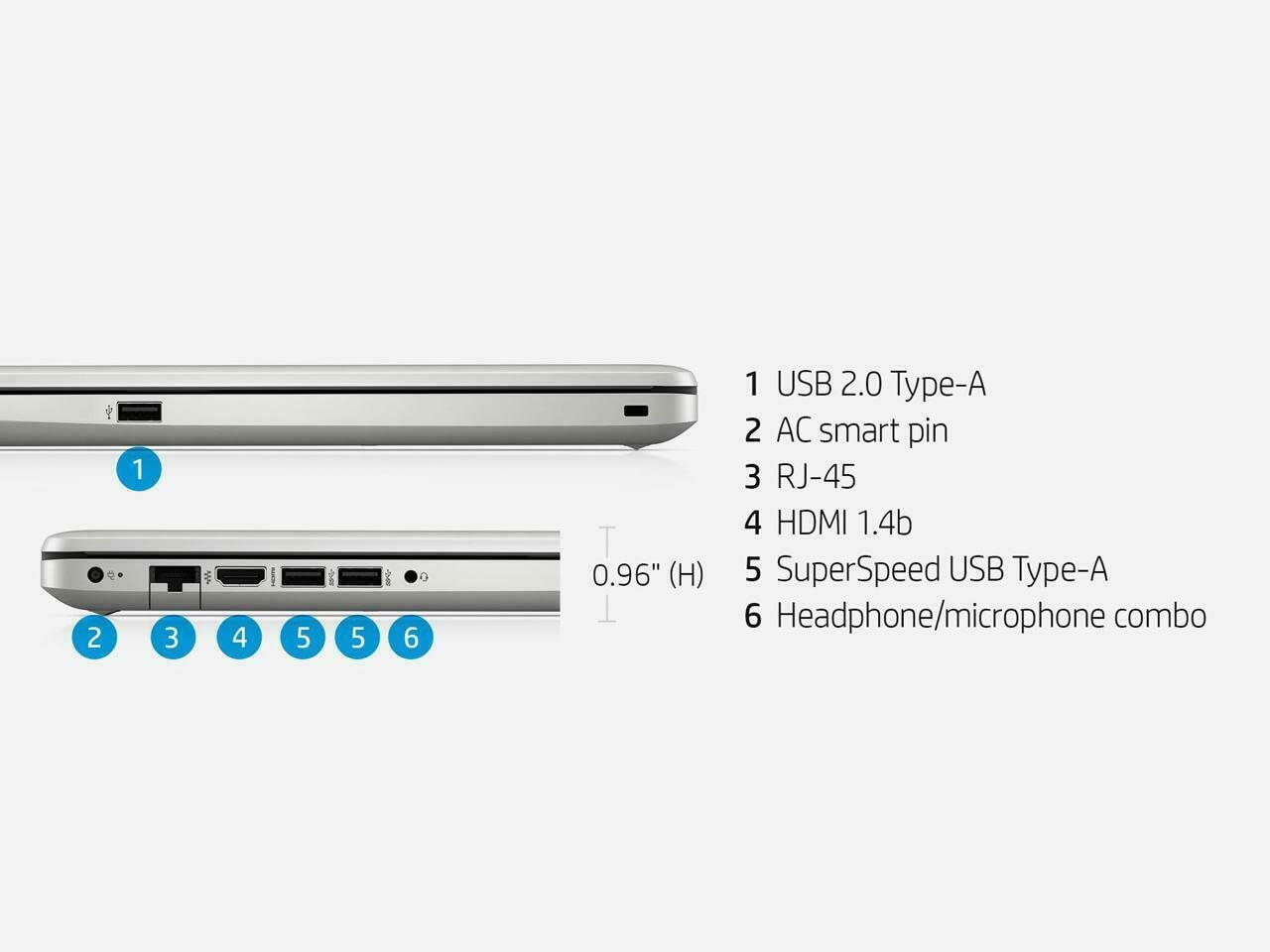 HP [Windows 11 Pro 17 17.3" FHD Business Laptop, 11th Gen Intel Dual Core i3-1115G4 Processor, 16GB RAM, 1TB PCIe SSD, Intel Integrated SoC, Wi-Fi, HDMI, Bluetooth 4.2 Combo, Silver, w/Battery