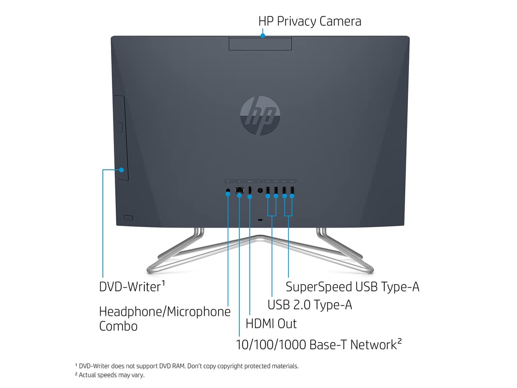 HP 2022 21.5" FHD IPS ZBD 250 nits All in ONE Desktop, Intel Celeron G5900T Processor, 16GB RAM, 512GB PCIe SSD, Intel UHD Graphics 630, HD Webcam, DVD-Writer, HDMI, Windows 11, Blue, 32GB USB Card