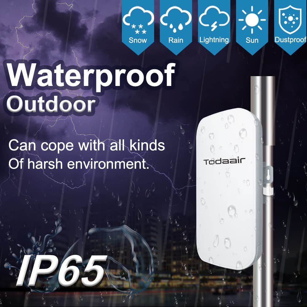 TODAAIR Outdoor WiFi Extender,WiFi Booster and Signal Amplifier,Internet Booster,Wireless Bridge,Up to 1200Mbps Dual Band WiFi Repeater ,Covers Up to Least 3440 Sq. ft and 30 Devices