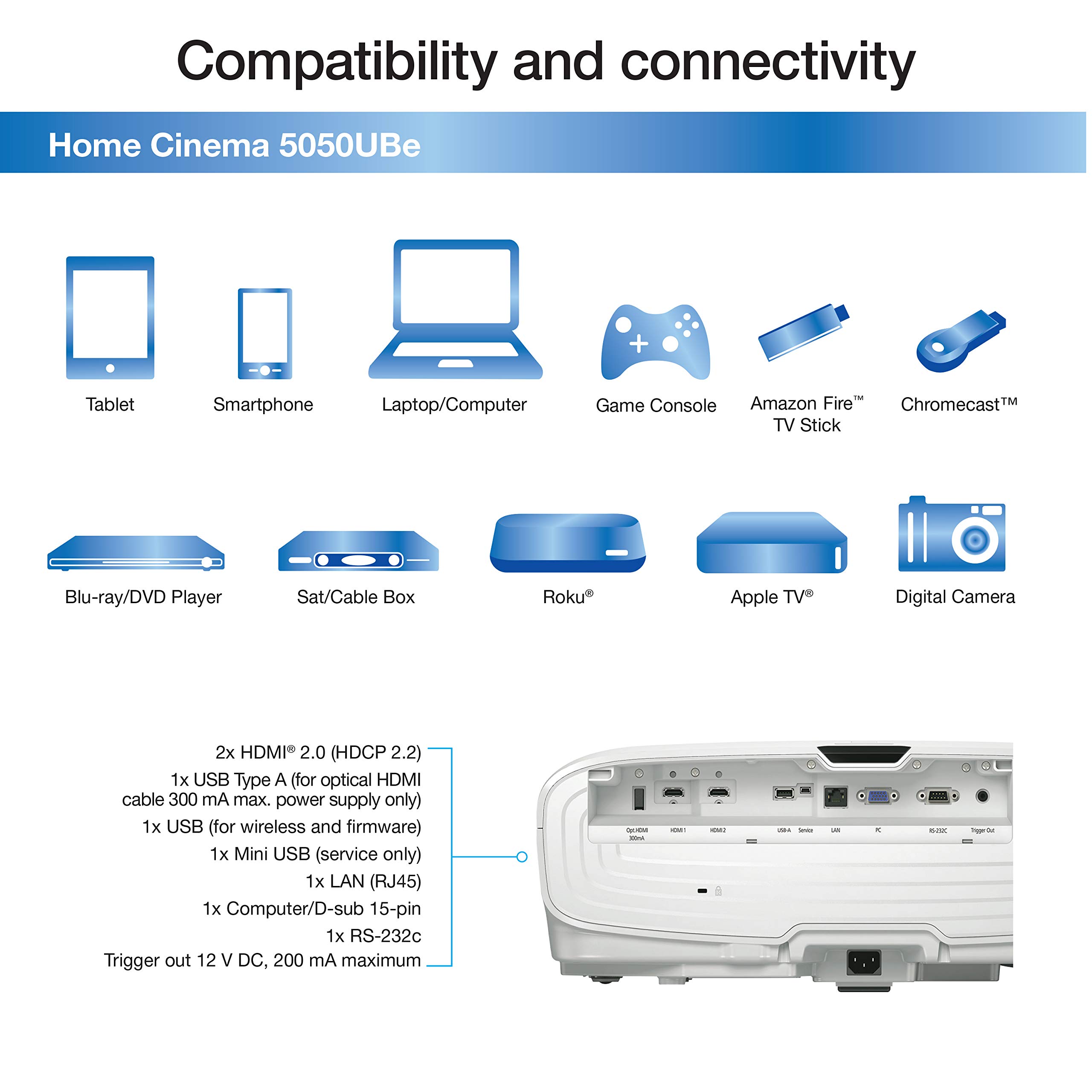 Epson Home Cinema 5050UBe Wireless 4K PRO-UHD 3-Chip Projector with HDR,White