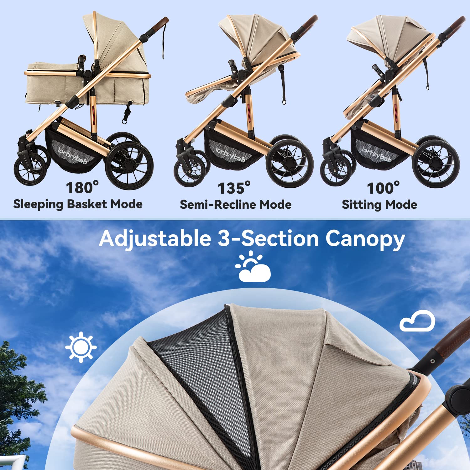LORTSYBAB Baby Stroller - 2 in 1 High Landscape Convertible Stroller with Reversible Seat | Foldable Aluminum Alloy Pram Anti-Shock Toddler Pushchair Strollers for 0-36 Months Babies