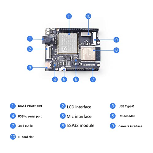 Lyzeous for Maix Duino K210 RISC-V AI LOT ESP32 Board 2.4 Inch Screen+G4.4 Camera+Microphone Array Kit