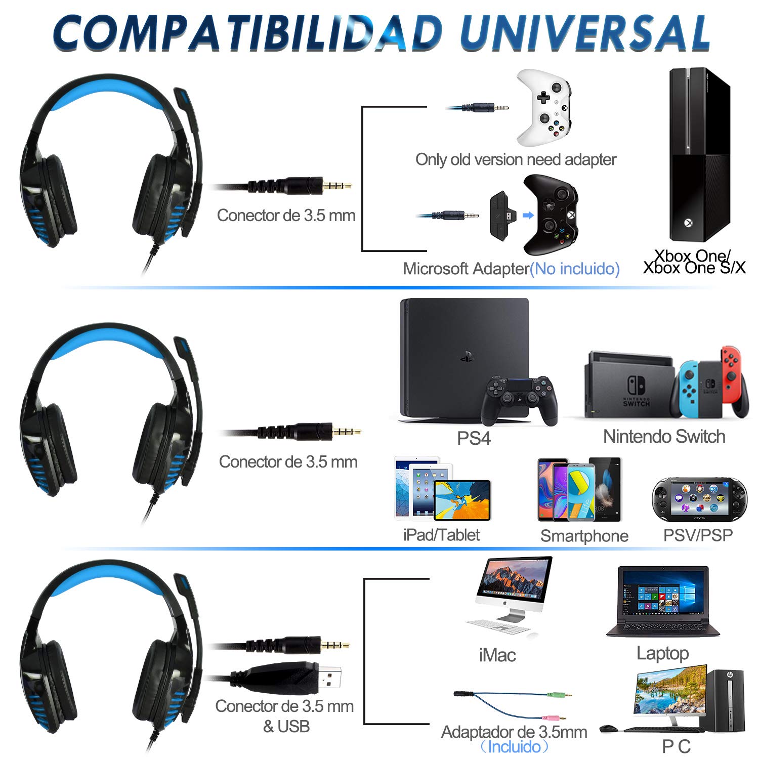 GALOPAR Stereo Gaming Headset for PC, PS4, Xbox One, 3D Surround Sound Headset with Noise Canceling Mic LED Light, Over-Ear Headphones Compatible with PS4, Xbox One, Switch, PC, Mac, Laptop