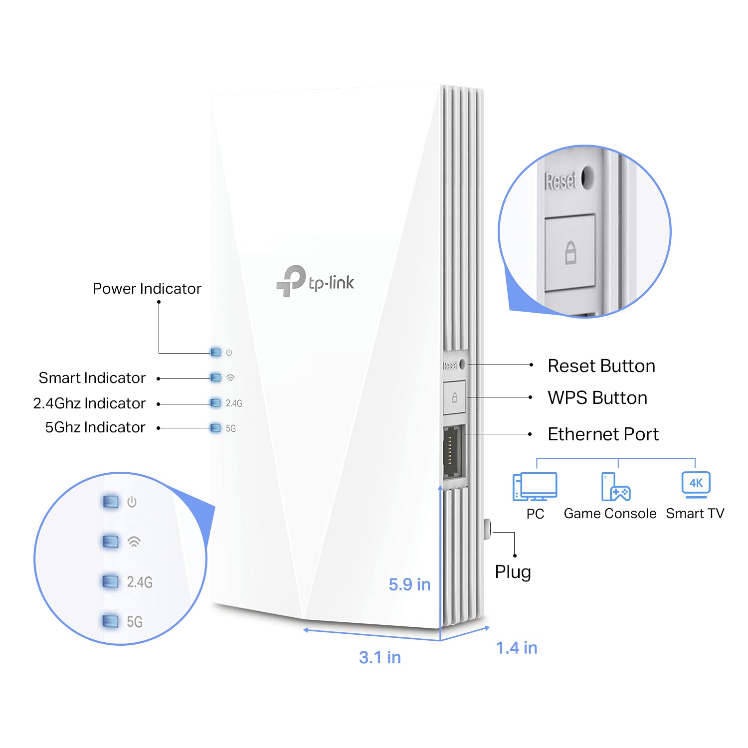 TP-Link OneMesh WiFi 6 Router AX1800 Smart WiFi Router (Archer AX21) β Dual Band Gigabit Router + TP-Link AX1500 WiFi Extender Internet Booster(RE500X), OneMesh WiFi 6 Range Extender