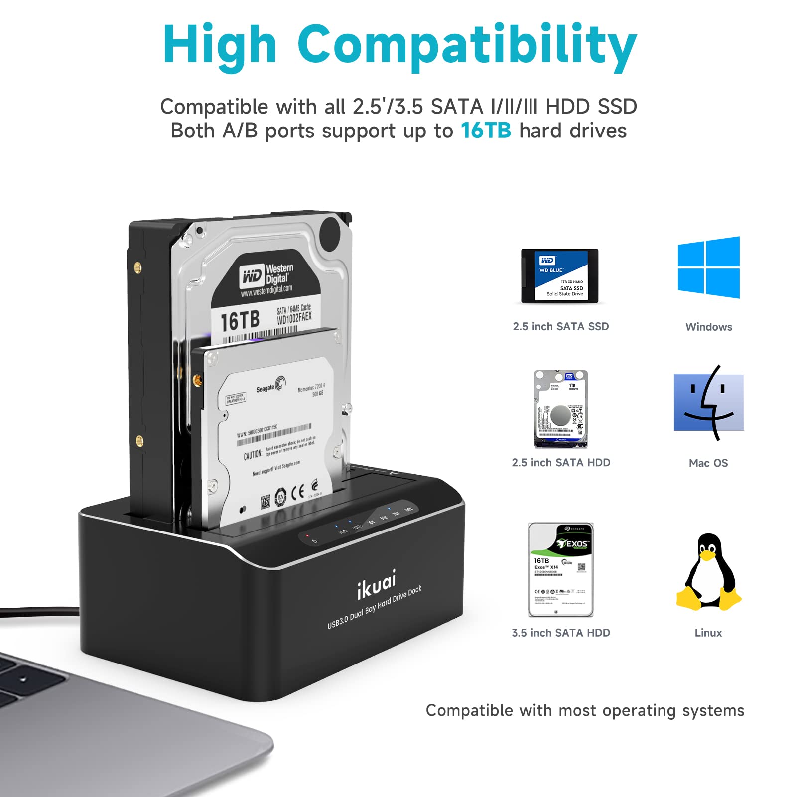 ikuai SATA to USB 3.0 Dual Bay Hard Drive Dock + 7-Port USB 3.0 Powered USB C Aluminum Hub with USB-C to USB-A Adapter and 12V/2A Power Adapter