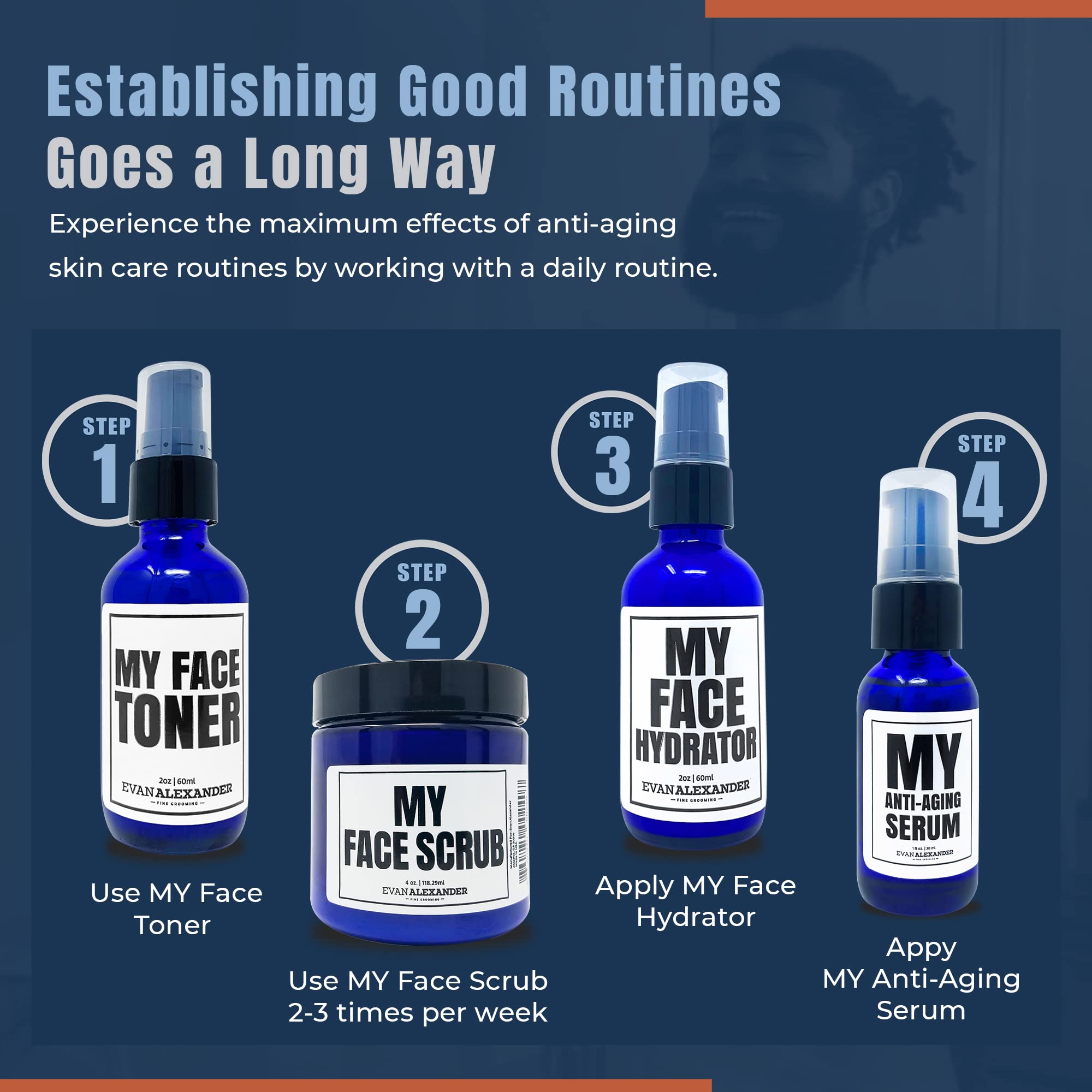 Evan Alexander Grooming MY Anti-Aging Serum - 1 fl oz
