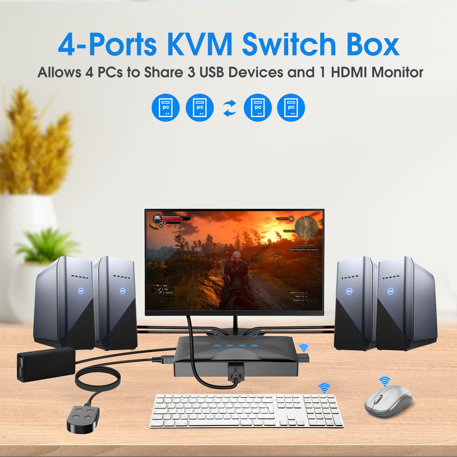 HDMI KVM Switch