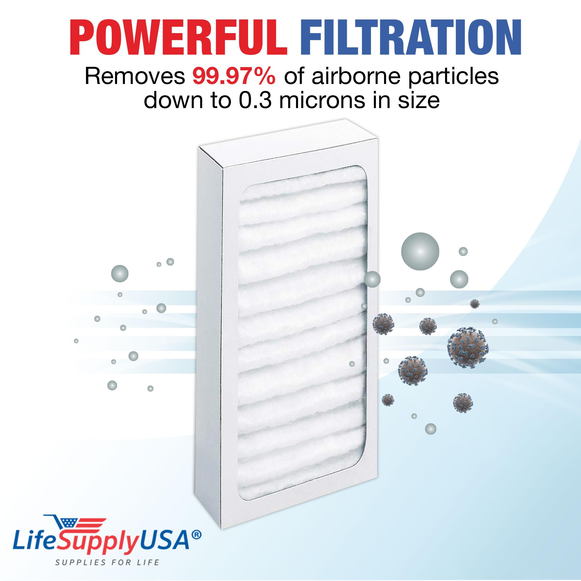 True HEPA Air Cleaner Filter Replacement 30963 Compatible with Hunter 30709, 30711, 30730, 30752, 30790, 30857, 36710 Air Cleaners by LifeSupplyUSA