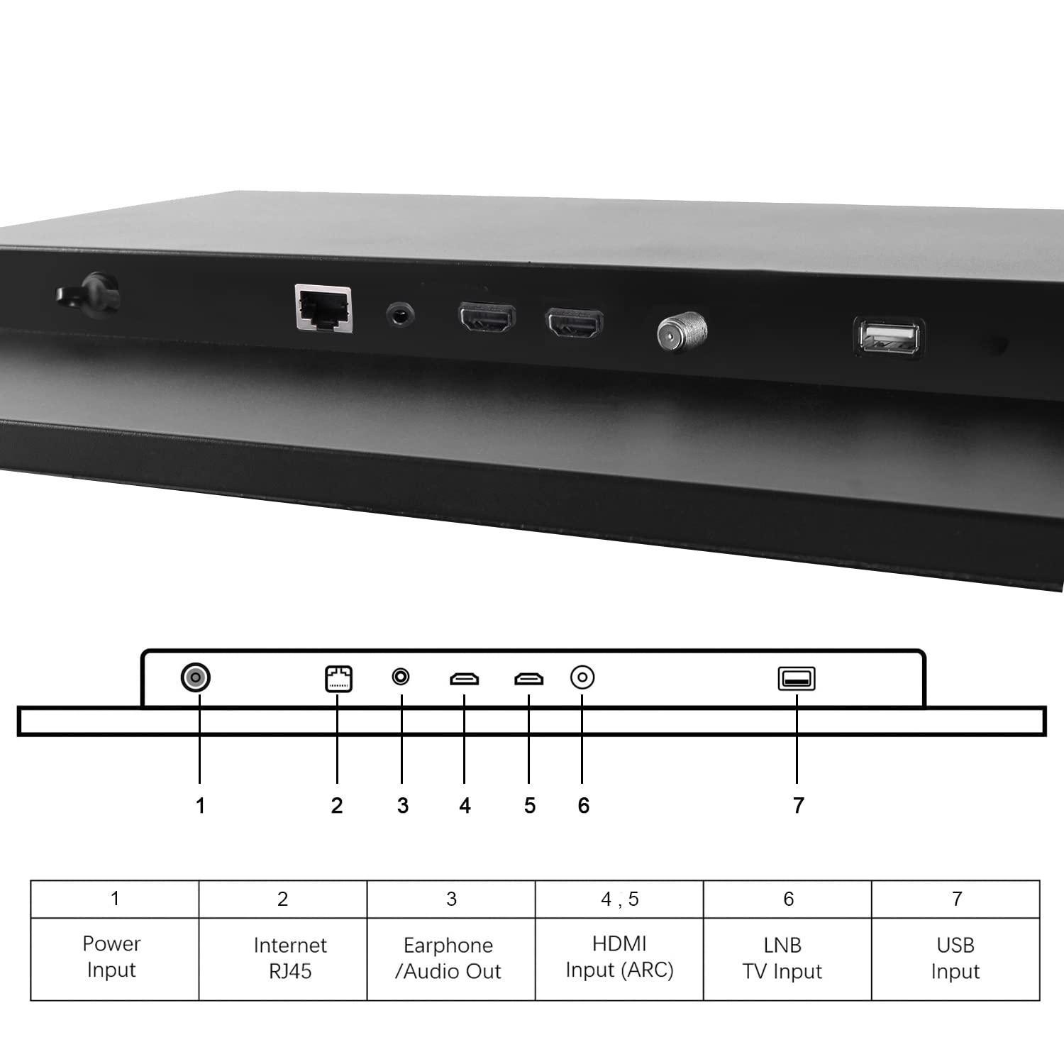 HY+WL Popular Models A (Mirror TV (Non-Touch Panel), 42 inches)