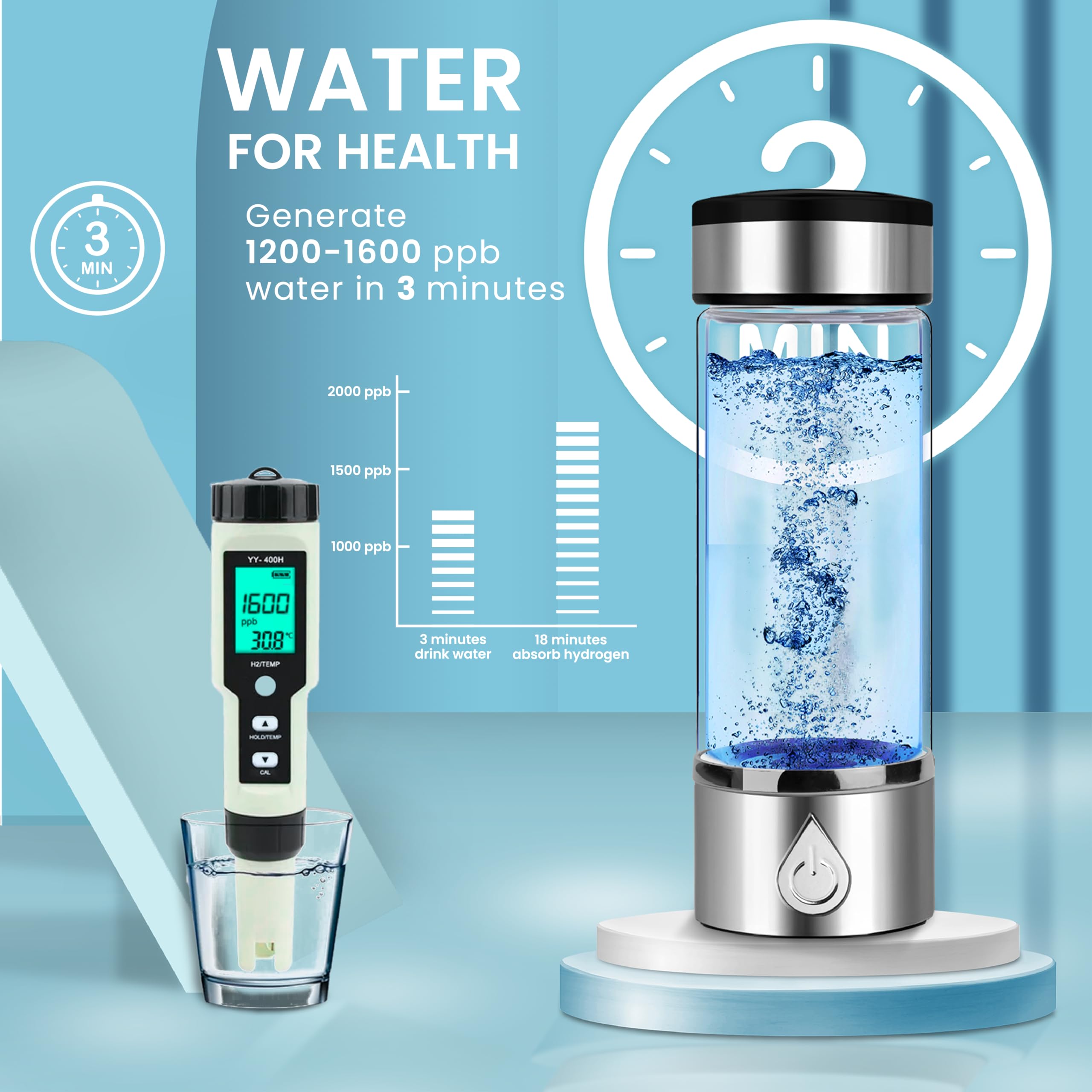Hydrogen Water Bottle, Hydrogen Water Generator Bottle - Hydrohealth Hydrogen Water Ionizer Machine for Home, Gym, Travel, Office, 450ml