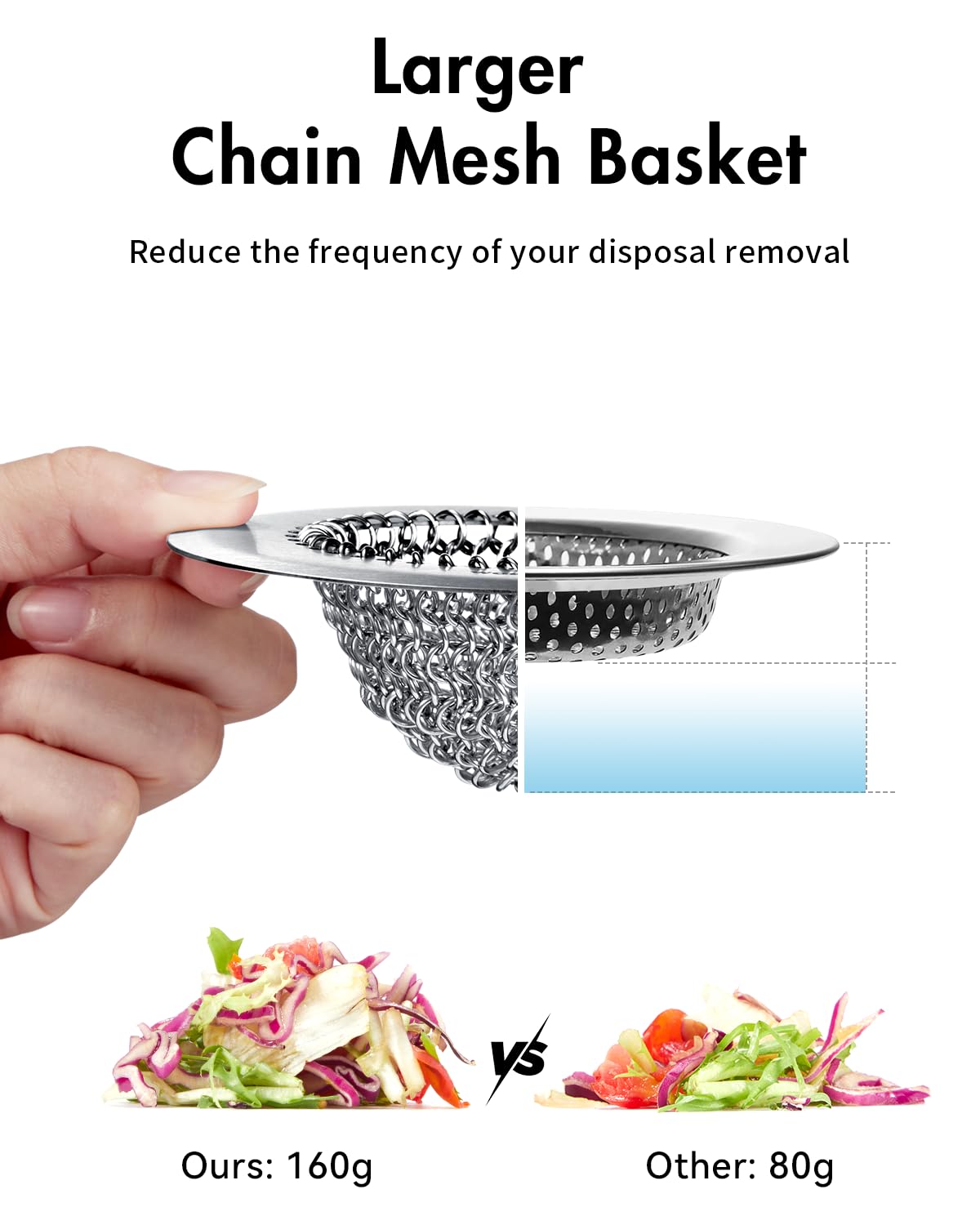 Kitchen Sink Drain Strainer, Flippable Mesh Sink Strainer, Wokdada 304 Stainless Steel Sink Screen, Easy Clean Large Basket Strainer, Anti-Clog Garbage Disposal Cover Fit for Standard 4-1/3 Inch Drain