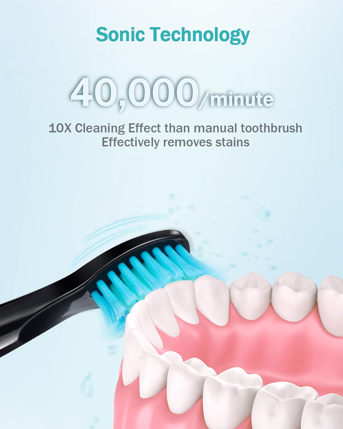 Initio Sonic Electric Toothbrush for Adults, Rechargeable Toothbrush with Smart Timer, 5 Modes, 3 Brush Heads, 40,000 VPM Motor, Whitening Power Toothbrush, IT959, Black
