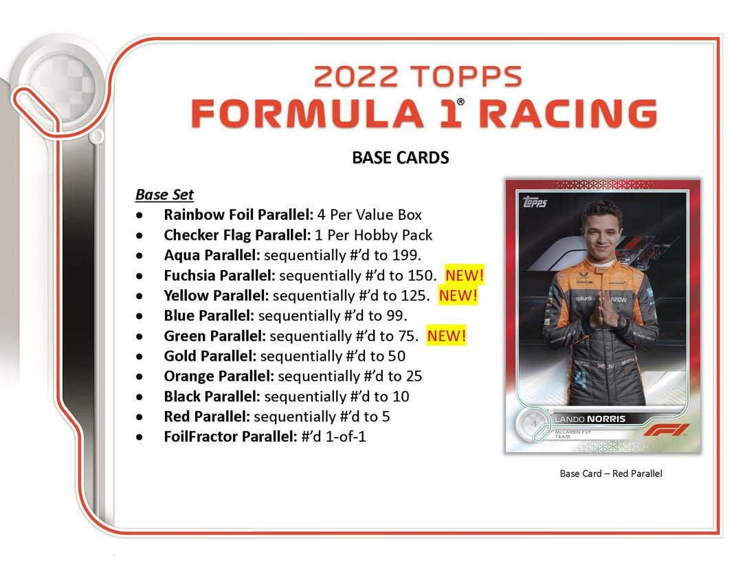 F1 2022 Topps Formula 1 Turbo Attax Cards - Box (24 Packs per Box) (10 Cards per Pack) (Total of 240 Cards)