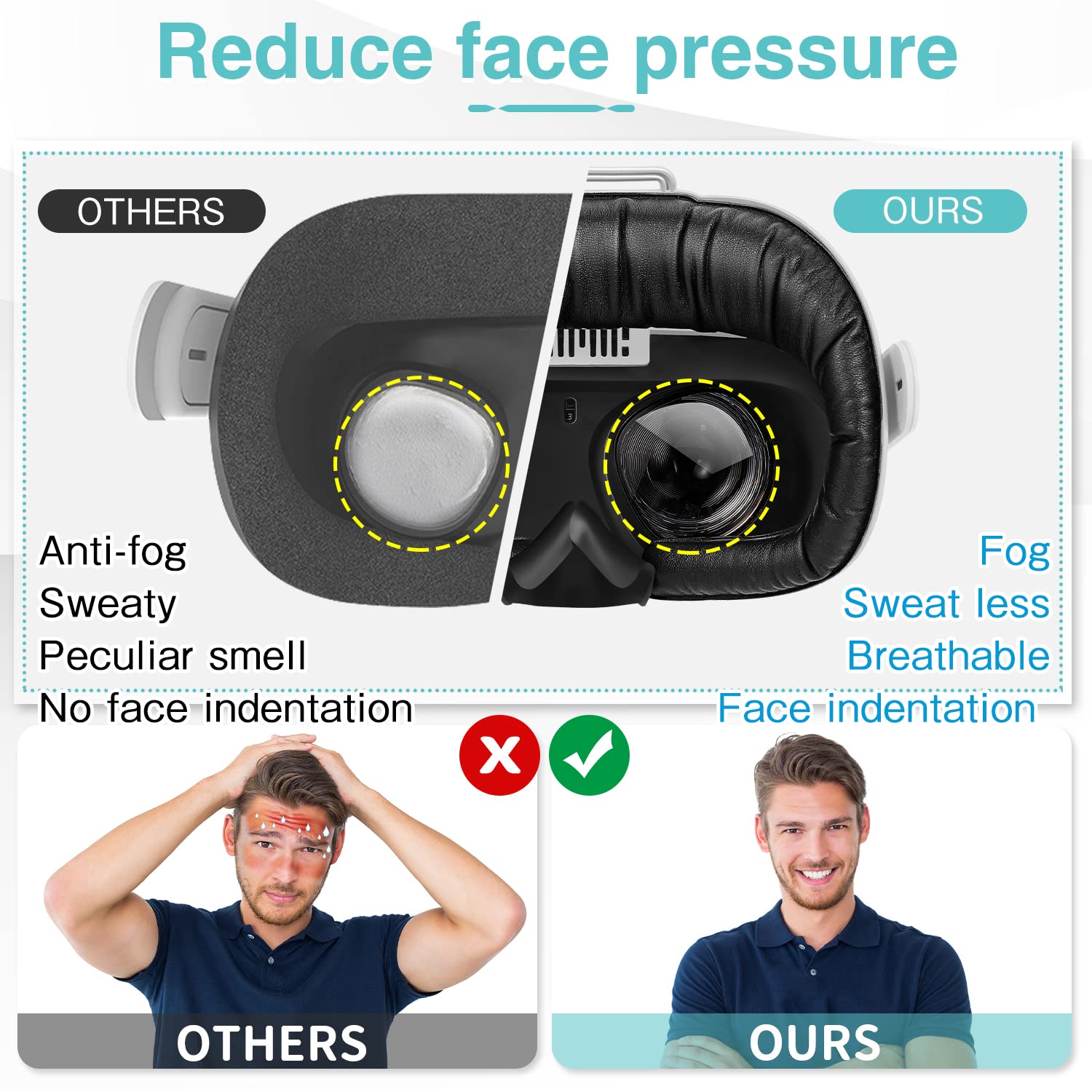 Face Cover Pad for Oculus Quest 2 - VR Facial Interface Defogging Cooling Fan Leather Cushion Silicone Padding Air Circulation Relieve Fogging Hot Air