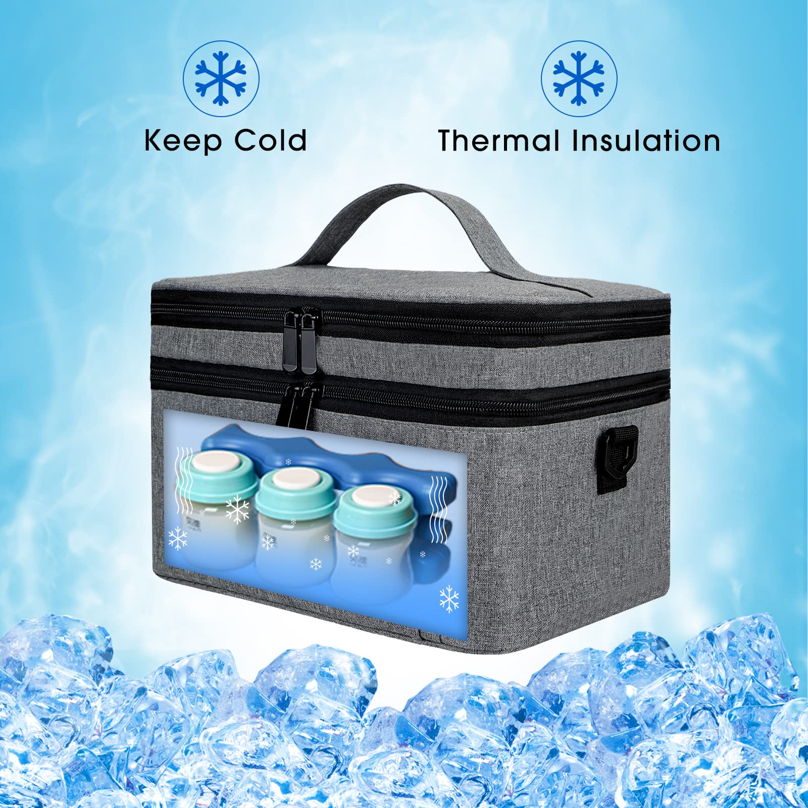 JIERIZSHI Wearable Breast Pump Bag with Bag Strap, Portable Breast Pump Storage Bag with Removable Dividers and Insulating Lining, Waterproof Mommy Bag for Breast Pumping