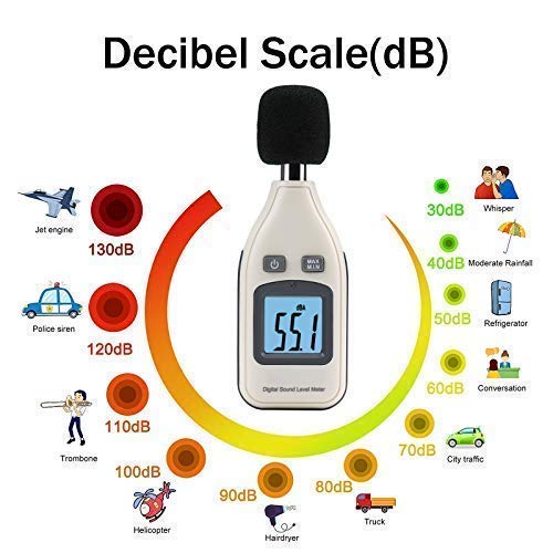 Decibel Meter Sound Meter 30-130 dB Noise Meter Max/Min/Data Hold Sound Level Reader LCD Display Auto Backlight Digital Sound Level Meter Flashlight Audio Noise Volume Measuring Monitoring Instrument