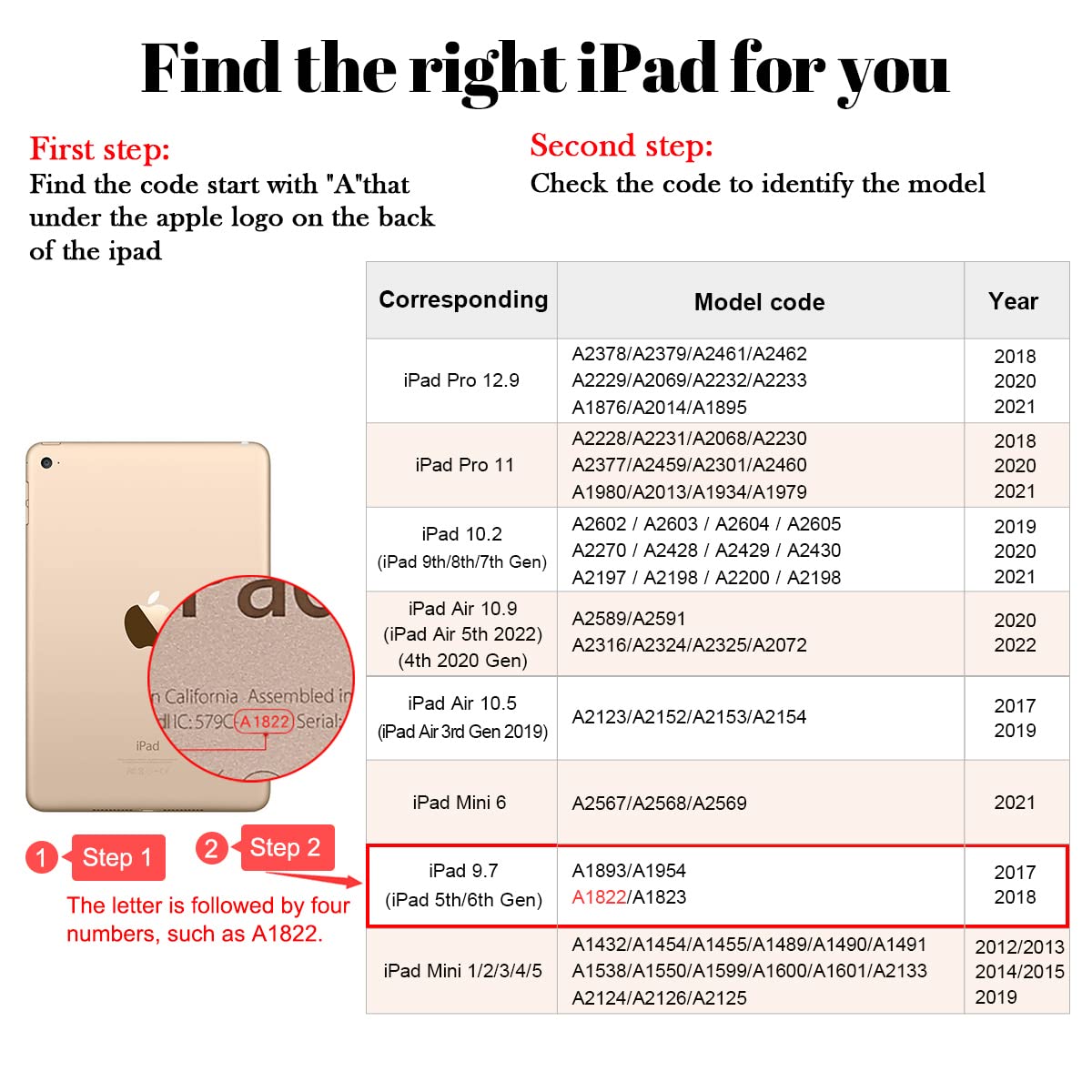 Custom Case for iPad Pro 12.9 Inch 2022/2021/2020/2018 5th/4th/3rd Generation with Photo/Text, Personalized Picture/Name iPad Pro Cover Protective Leather, Auto Sleep/Wake