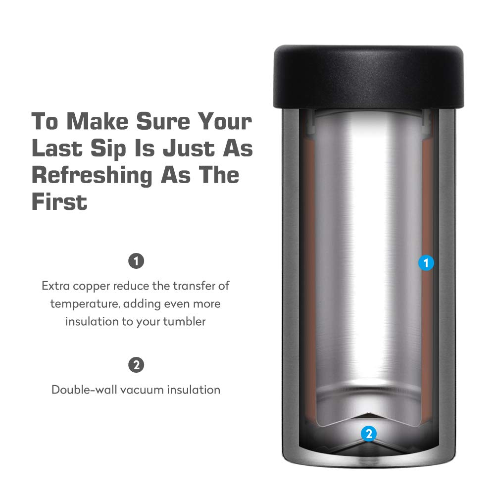JIVILILM Stainless Steel Insulated Cooler for 12oz Slim Cans | Skinny Can Drinks Holder for Hard Seltzer, Beer, Soda, and Energy Drinks (Gray)