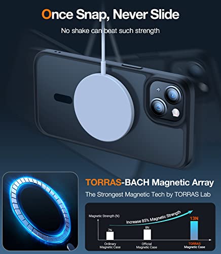 TORRAS Magnetic for iPhone 2023 Plus Case & iPhone 14 Plus Case, Military Grade Drop Tested, Compatible with MagSafe, Slim Translucent Matte Shockproof Cover for iPhone 14 Plus Phone Case 6.7, Black