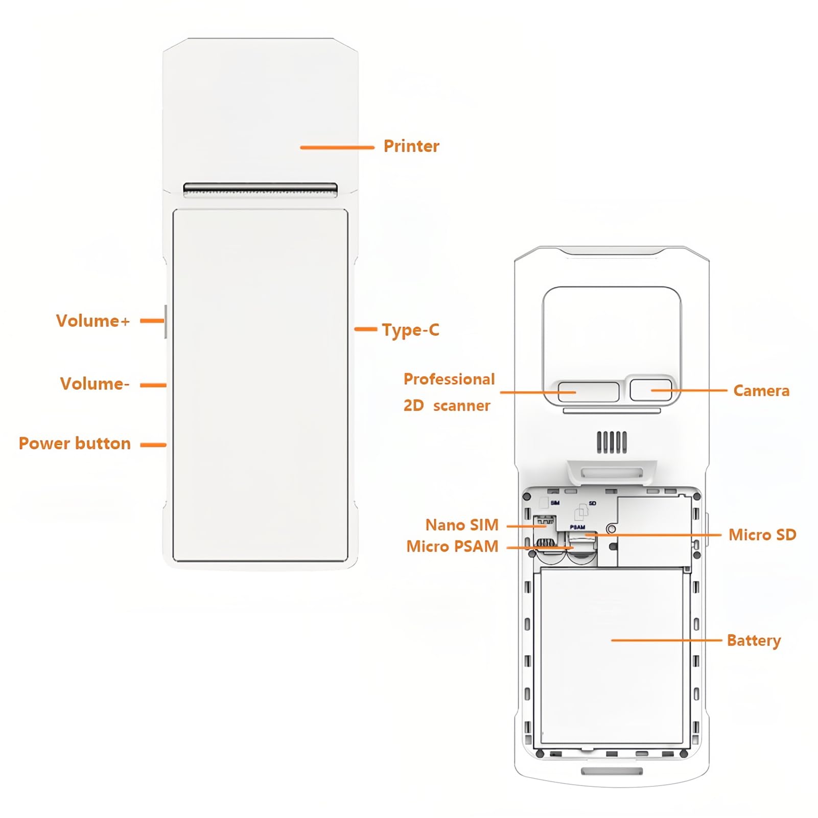 HXBER Android Scanner, Handheld Android 13.0 POS Receipt Printer PDA Terminal Support 1D Barcode Scanner and 2D Scanning Head 4G NFC Card Reading WiFi BT Communication with 5.5 Inch Touchscreen 58mm