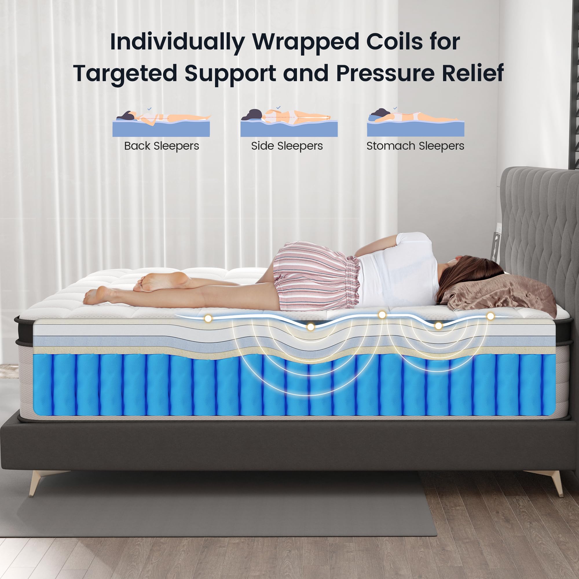LETMOON Full Size Mattress, 12 Inch Hybrid Full Mattress, Medium Firm Mattress with Memory Foam and Pocket Springs, 3 Coils Strong Edge Support, Pressure Relief, Bed in Box