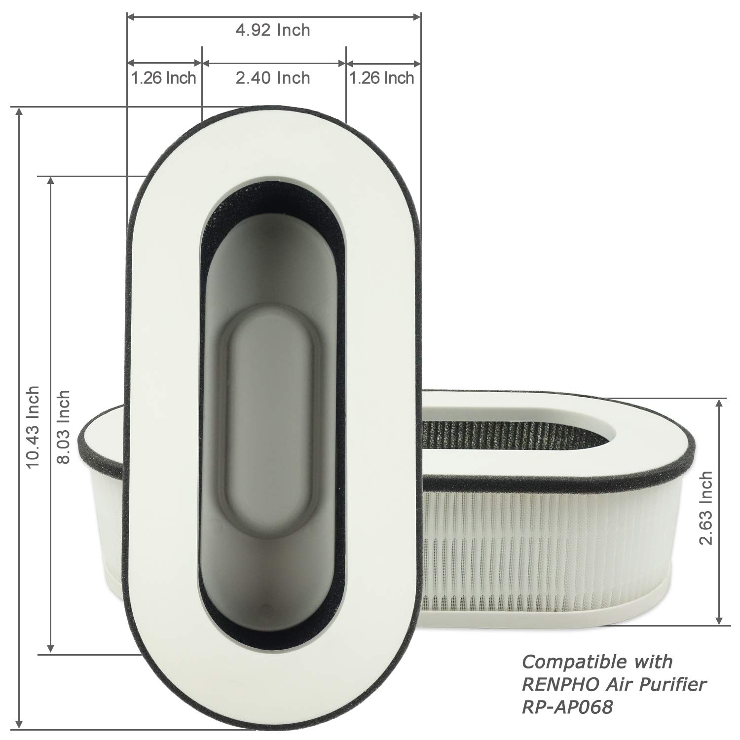 Flintar RP-AP068 3-in-1 H13 Grade True HEPA Replacement Filter, Compatible with RENPHO Compact Air Purifier RP-AP068, 2-Pack