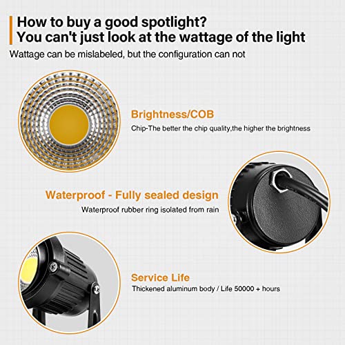 Lemonbest LED Landscape Up Down Light 5W White LED Decorative Spotlight Lamp 110V with Plug for Indoor Outdoor Yard Step Wall Lighting (Warm White)(NO Spike
