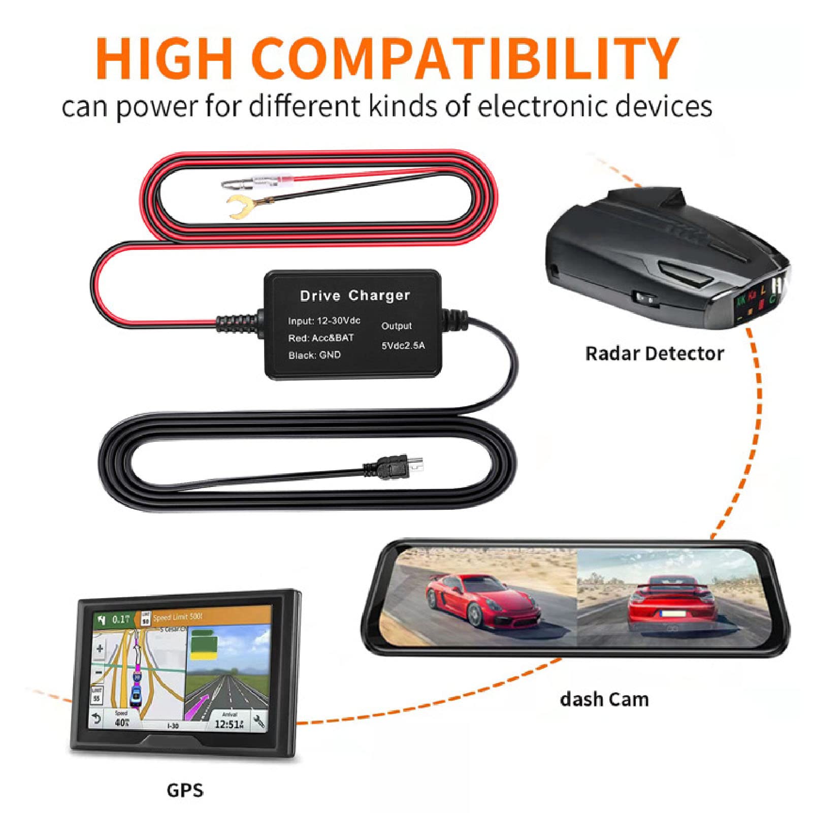 Dash Cam Hardwire, and Micro USB Port Extended Car Camera Kit Mini Dashcam Hardwiring Adapter High Security 12V30V to 5V Widely for Mirror GPS Navigator Radar Detector