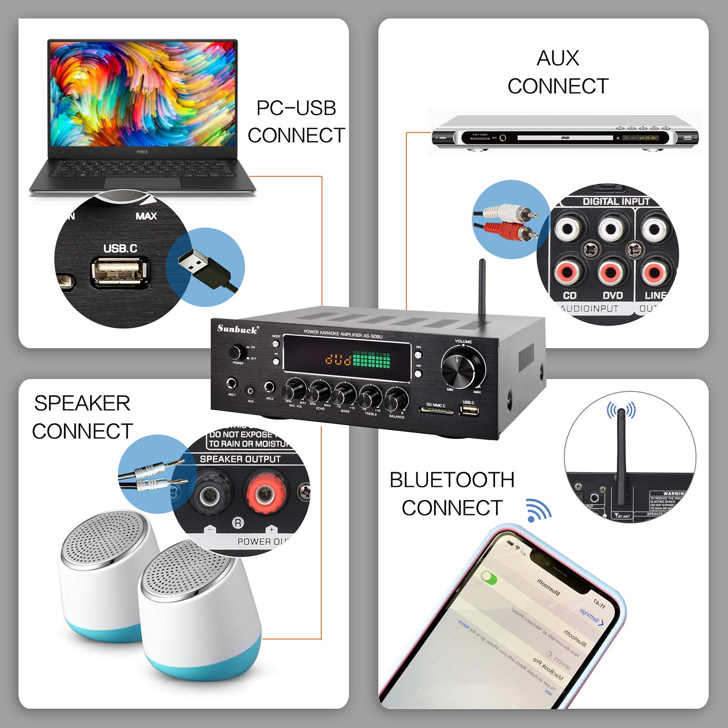 Wireless Bluetooth Home Audio Amplifier β 400W Dual Channel Home Theater Sound Compact Stereo Receiver System w/FM Radio, USB/SD, AUX, RCA, Mic in, Remote Control for Sweet Sound. (Sunbuck AS-90BU)