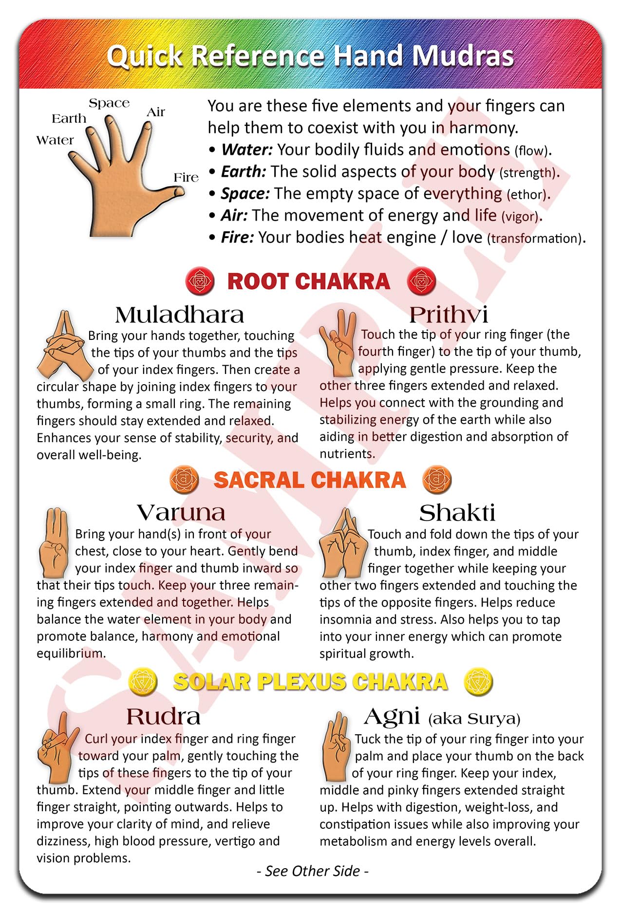 Deck of Chakra Healing Cards: Helps Restore and Balance Your Energy with Meditations, Affirmations, Chakras Chart, Aromatherapy, Essential Oils, Reiki Symbols, Hand Mudras - (19) 4"x6" 2-Sided Cards