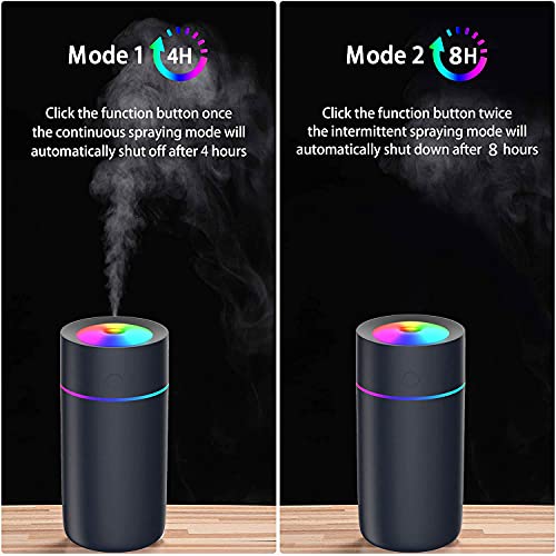 Mini Humidifier, Cool Mist Portable Mini USB Humidifier for Plants Car Baby Bedroom with Auto Shut-Off, Best Personal Humidifier (Black-320ML)