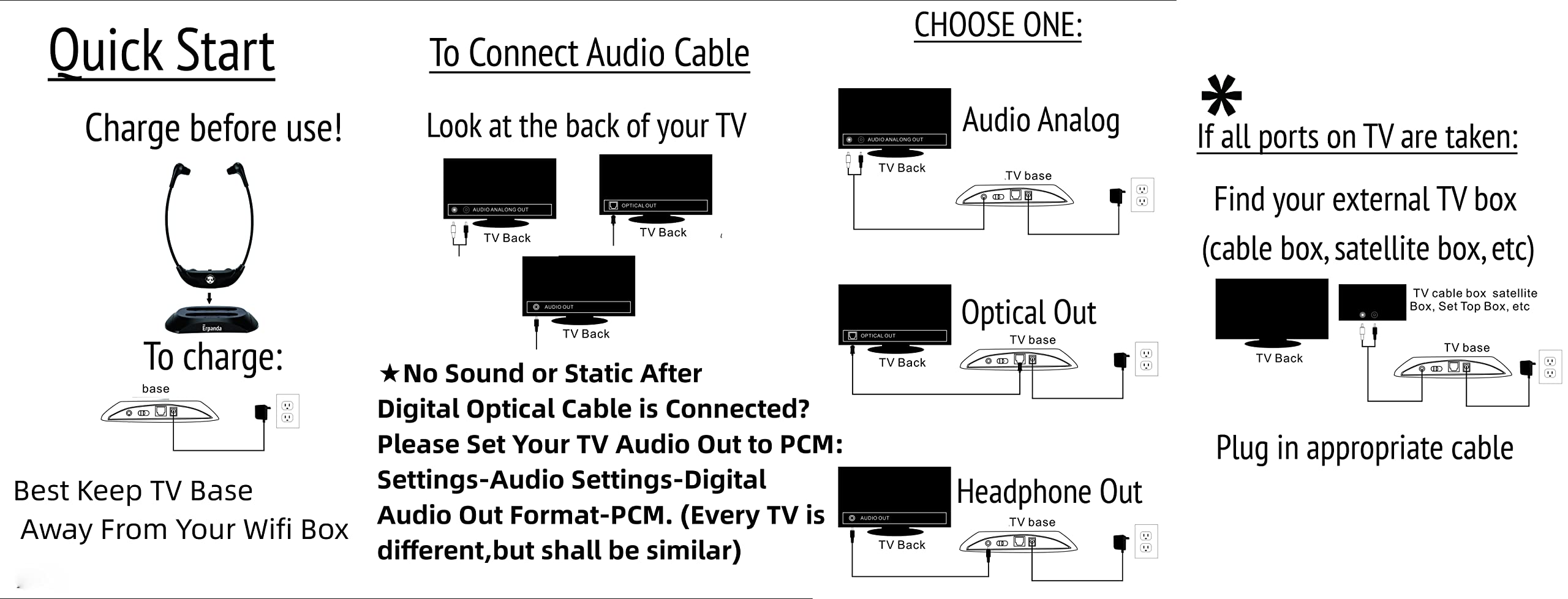 Earpanda Wireless TV Headphones for Hard of Hearing Seniors,TV Headset Work with Digital&Analog TVs,Bass-Treble& Internal MIC for Hearing Impaired