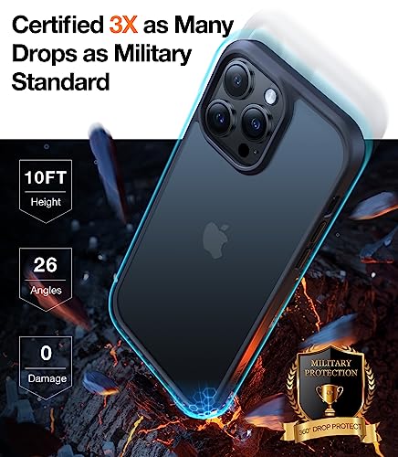 TORRAS ๐จ๐ฝ๐ด๐ฟ๐ฎ๐ฑ๐ฒ๐ฑ Shockproof iPhone 14 Pro Max Case, Military Grade Drop Protection, Silicone iPhone 14 Pro Max Case, Slim Thin Semi-Clear iPhone 14 Pro Max Phone Case, Black-Guardian Series