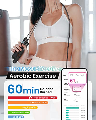 RENPHO Smart Jump Rope, Fitness Skipping Rope with APP Data Analysis, Workout Ropes for Home Gym, Crossfit, Jumping Counter Exercise Men, Women