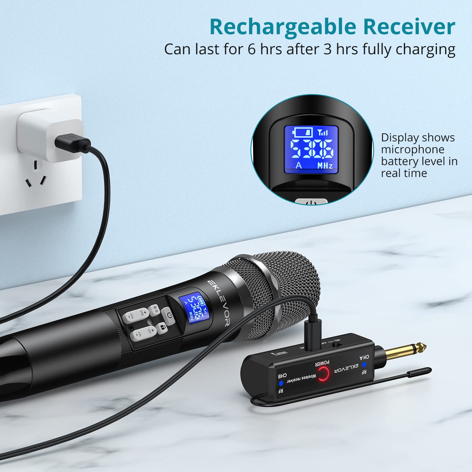 EKLEVOR Wireless Microphone, Portable UHF Handheld Karaoke Dynamic Microphone System with Rechargeable Receiver,160ft Range 2X25 Channels Karaoke Mics Set for Singing, Wedding, Speech, AMP