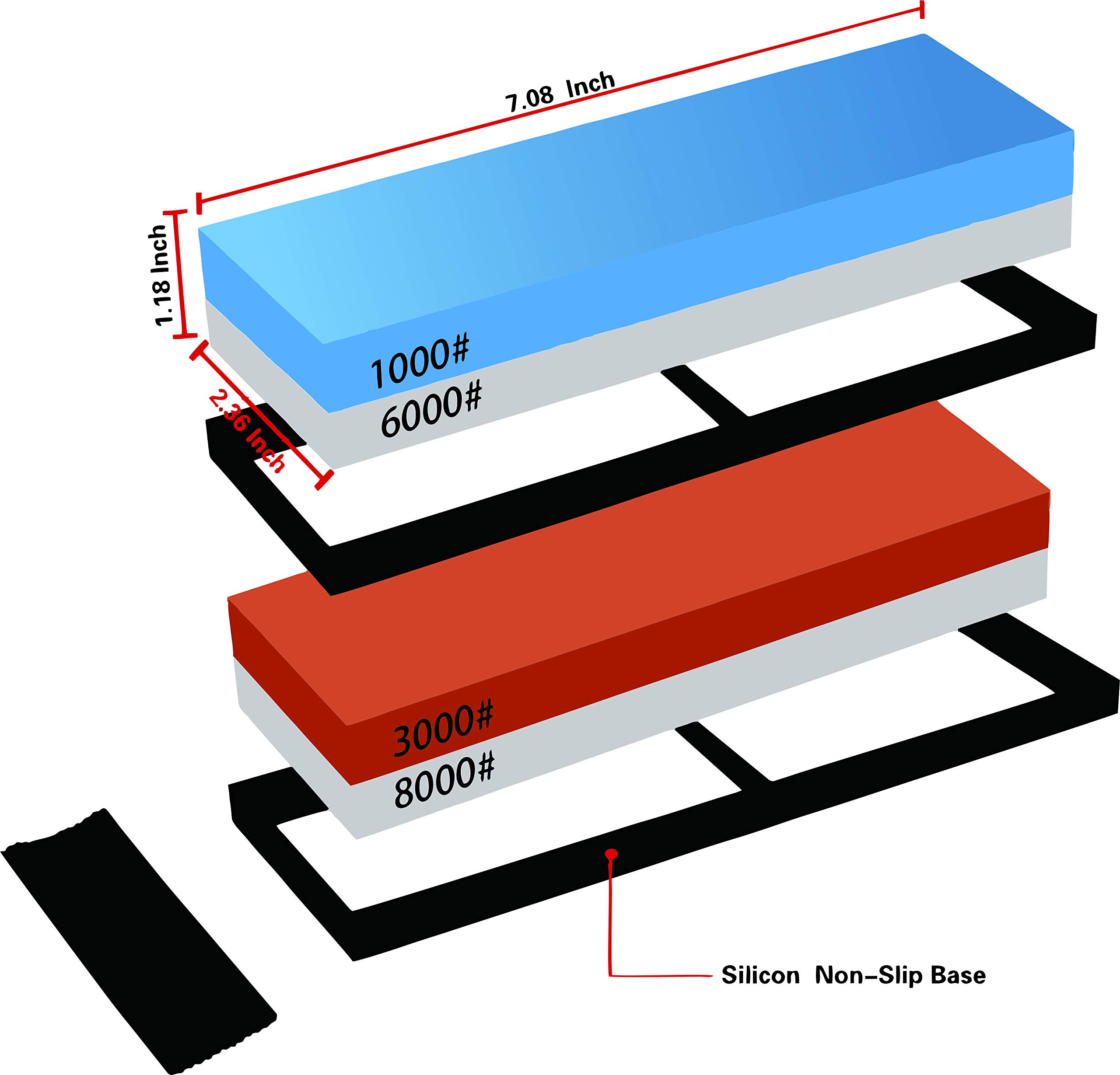 DIBALA Double-sided Sharpening Stone Set,1000/6000 And 3000/8000 Grit Set,2-IN-1 Whetstone Knife Sharpening Kit with Silicone Pad,Safe Knife Sharpener Set