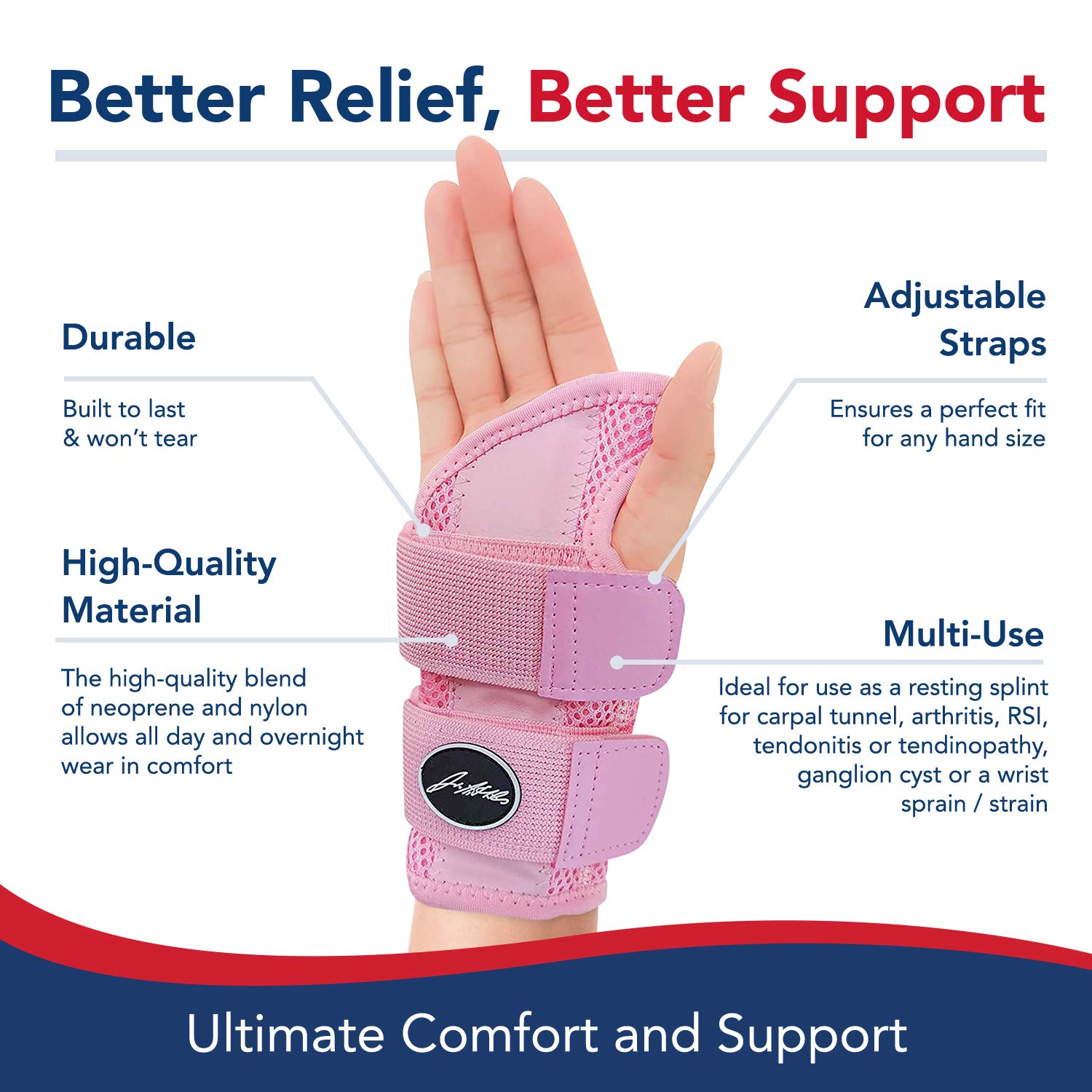 Doctor Developed Comfy,Lightweight,Wrist Support-Strap-Brace-Hand Support, Perfect fit for Right Hand, for Men and Women by Dr Arthritis - Single (Pink)