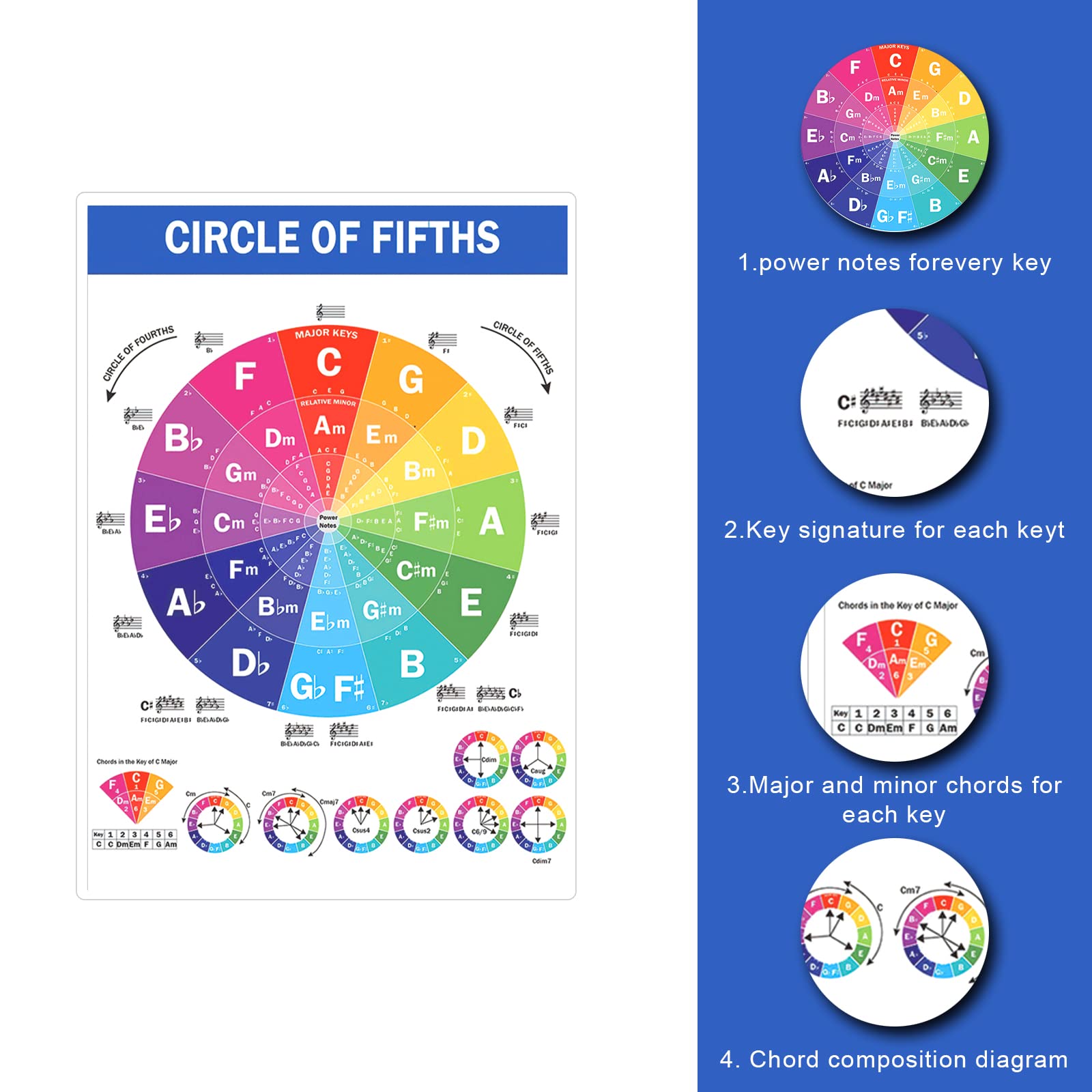 Guitar Chord Poster, 8 x 11 Inch Laminated Guitar Chord Chart Poster Circle of Fifths Chart Large Print Guitar Chord Chart for Beginners Music Theory Guitar Learning