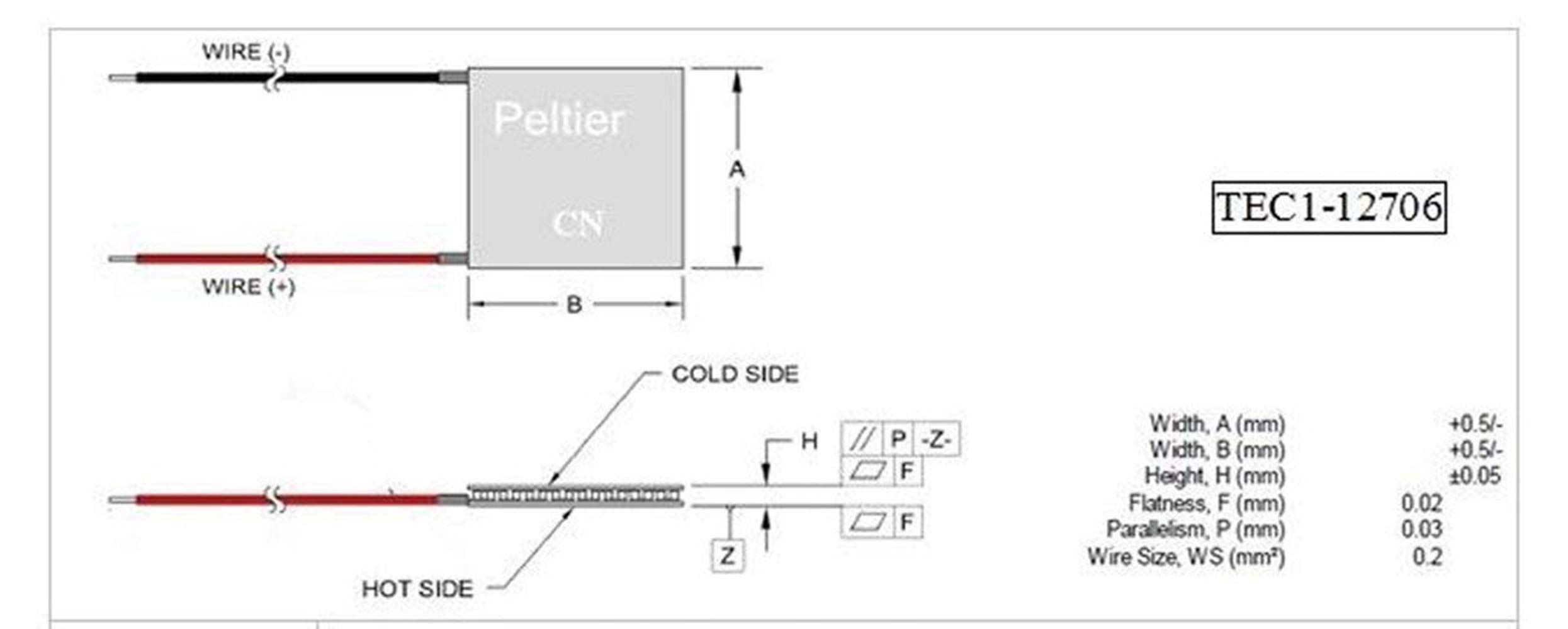 DAOKI 2 Pcs TEC1-12706 12V 6A 60W Thermoelectric Cooler Cooling Peltier Plate Module 40 x 40 mm Semiconductor Refrigeration with 2Pcs Thermal Conductive Pad
