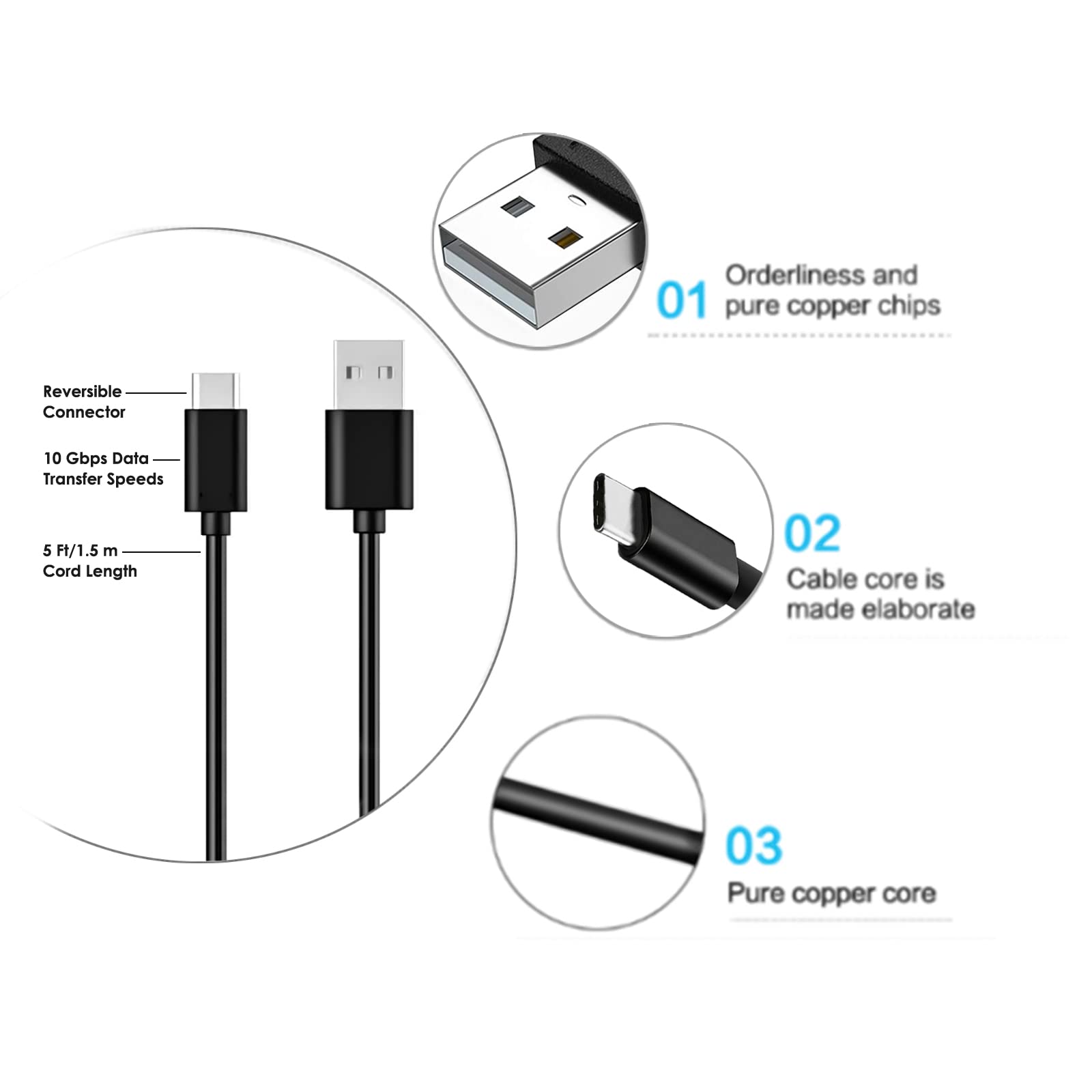 USB C Wall Charger Charging Cable Power Cord Wire Compatible for Vankyo MatrixPad S10 S20 S21 S30 P31 P40,Dragon Touch Max10 Max10 Plus Tablet,Alcatel Joy Tab 2 & More USB-C Tablet Charger (5FT)