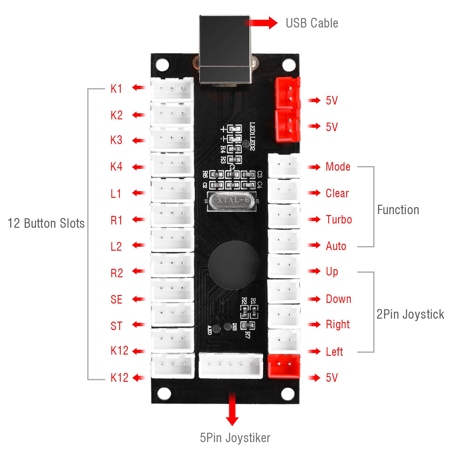 Easyget Classic Arcade Game DIY Parts for Mame USB Cabinet 2X Zero Delay USB Encoder + 2X 8 Way Classic Arcade Joystick + 18x Happ Style Push Button Blue + Red Color Kits